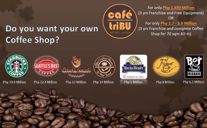 How to Franchise Café Tribu | Franchise
