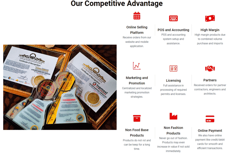 How to Franchise Top-Most Hardware | Franchise Directory